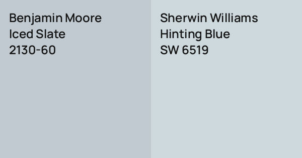 Benjamin Moore Iced Slate vs. Sherwin Williams Hinting Blue comparison