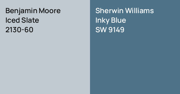 Benjamin Moore Iced Slate vs. Sherwin Williams Inky Blue comparison
