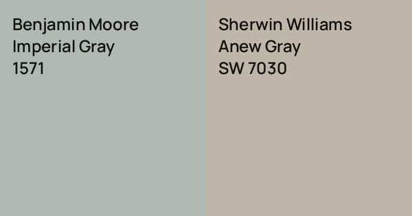 Benjamin Moore Imperial Gray vs. Sherwin Williams Anew Gray comparison