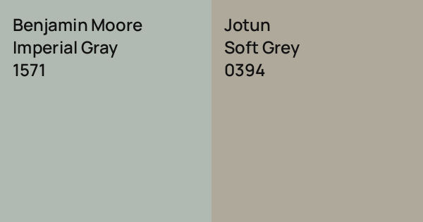 Benjamin Moore Imperial Gray vs. Jotun Soft Grey comparison
