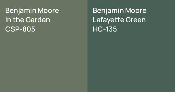 Benjamin Moore In the Garden vs. Benjamin Moore Lafayette Green comparison