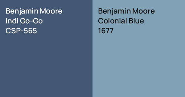 Benjamin Moore Indi Go-Go vs. Benjamin Moore Colonial Blue comparison