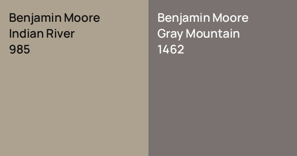 Benjamin Moore Indian River vs. Benjamin Moore Gray Mountain comparison