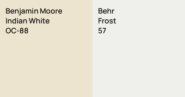 Benjamin Moore Indian White vs. Behr Frost comparison