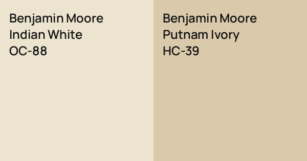 Benjamin Moore Indian White vs. Benjamin Moore Putnam Ivory comparison