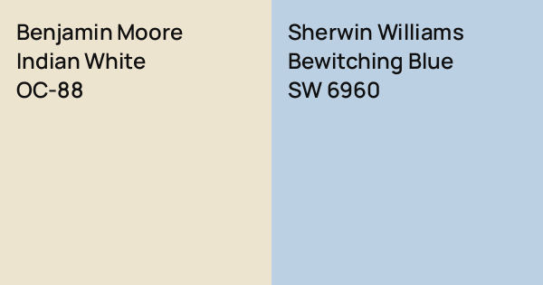 Benjamin Moore Indian White vs. Sherwin Williams Bewitching Blue comparison