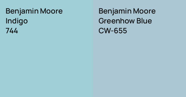 Benjamin Moore Indigo vs. Benjamin Moore Greenhow Blue comparison