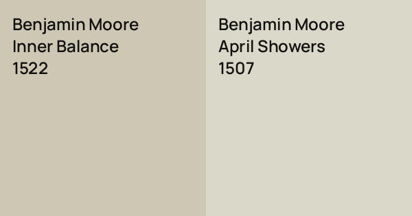 Benjamin Moore Inner Balance vs. Benjamin Moore April Showers comparison