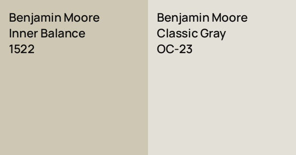 Benjamin Moore Inner Balance vs. Benjamin Moore Classic Gray comparison
