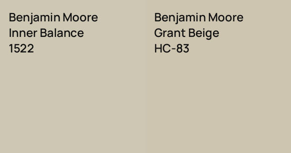 Benjamin Moore Inner Balance vs. Benjamin Moore Grant Beige comparison