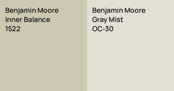 Benjamin Moore Inner Balance vs. Benjamin Moore Gray Mist comparison