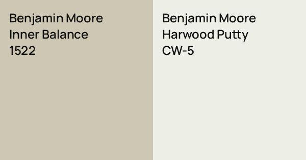 Benjamin Moore Inner Balance vs. Benjamin Moore Harwood Putty comparison