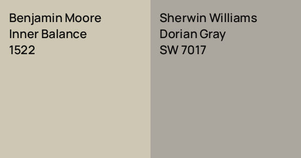 Benjamin Moore Inner Balance vs. Sherwin Williams Dorian Gray comparison