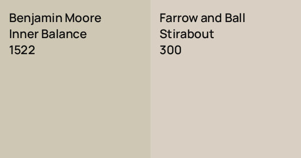 Benjamin Moore Inner Balance vs. Farrow and Ball Stirabout comparison