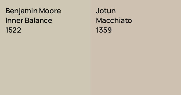 Benjamin Moore Inner Balance vs. Jotun Macchiato comparison