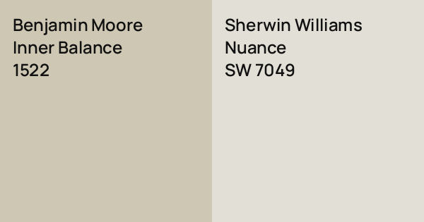 Benjamin Moore Inner Balance vs. Sherwin Williams Nuance comparison