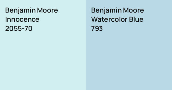 Benjamin Moore Innocence vs. Benjamin Moore Watercolor Blue comparison