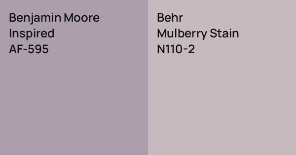 Benjamin Moore Inspired vs. Behr Mulberry Stain comparison