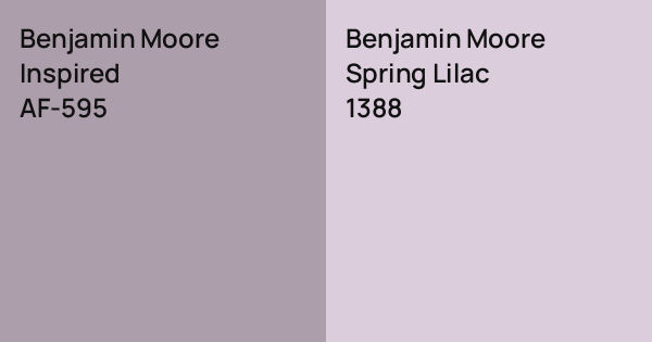 Benjamin Moore Inspired vs. Benjamin Moore Spring Lilac comparison