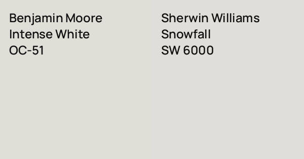 Benjamin Moore Intense White vs. Sherwin Williams Snowfall comparison