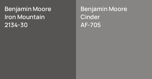 Benjamin Moore Iron Mountain vs. Benjamin Moore Cinder comparison