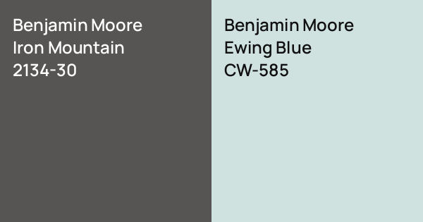 Benjamin Moore Iron Mountain vs. Benjamin Moore Ewing Blue comparison