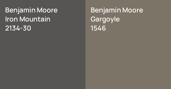 Benjamin Moore Iron Mountain vs. Benjamin Moore Gargoyle comparison
