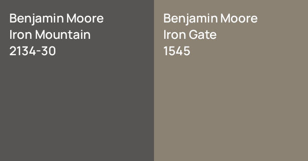 Benjamin Moore Iron Mountain vs. Benjamin Moore Iron Gate comparison
