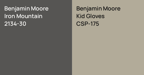 Benjamin Moore Iron Mountain vs. Benjamin Moore Kid Gloves comparison