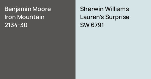 Benjamin Moore Iron Mountain vs. Sherwin Williams Lauren's Surprise ...