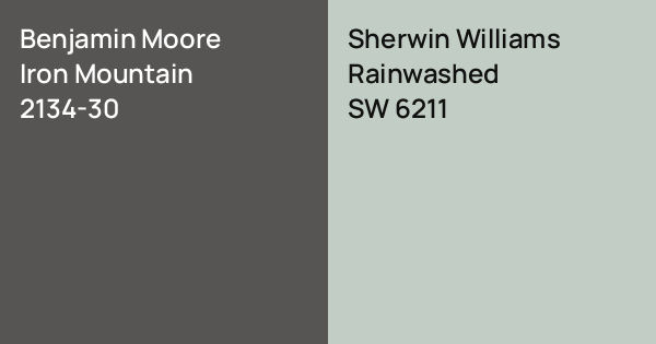 Benjamin Moore Iron Mountain vs. Sherwin Williams Rainwashed comparison
