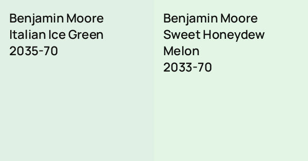 Benjamin Moore Italian Ice Green vs. Benjamin Moore Sweet Honeydew ...