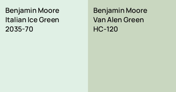 Benjamin Moore Italian Ice Green vs. Benjamin Moore Van Alen Green ...