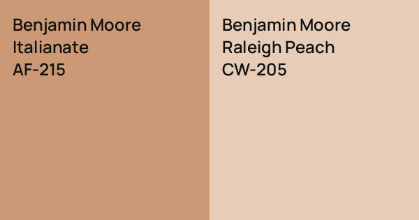 Benjamin Moore Italianate vs. Benjamin Moore Raleigh Peach comparison