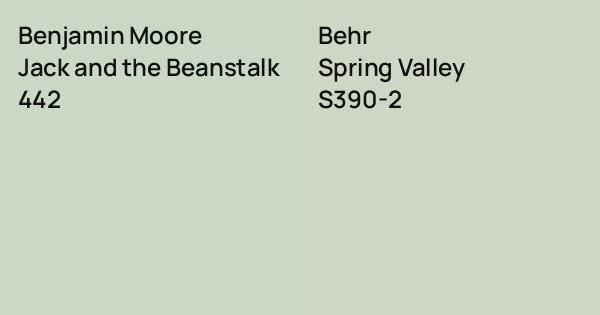 Benjamin Moore Jack and the Beanstalk vs. Behr Spring Valley comparison