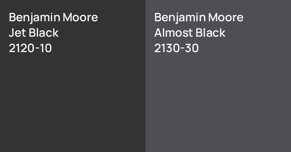 Benjamin Moore Jet Black vs. Benjamin Moore Almost Black comparison