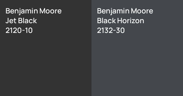 Benjamin Moore Jet Black vs. Benjamin Moore Black Horizon comparison