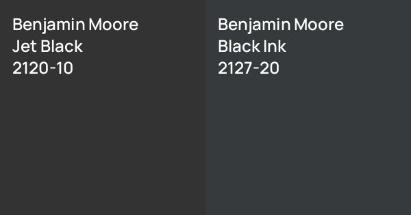 Benjamin Moore Jet Black vs. Benjamin Moore Black Ink comparison