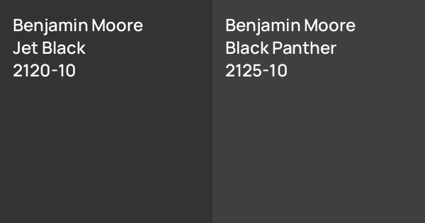 Benjamin Moore Jet Black vs. Benjamin Moore Black Panther comparison