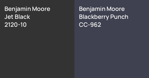 Benjamin Moore Jet Black vs. Benjamin Moore Blackberry Punch comparison