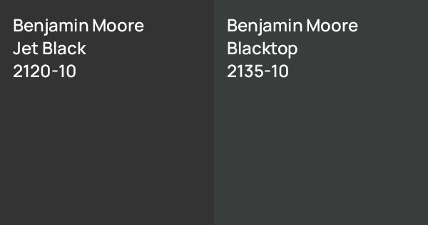 Benjamin Moore Jet Black vs. Benjamin Moore Blacktop comparison