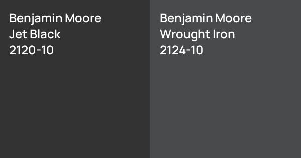 Benjamin Moore Jet Black vs. Benjamin Moore Wrought Iron comparison