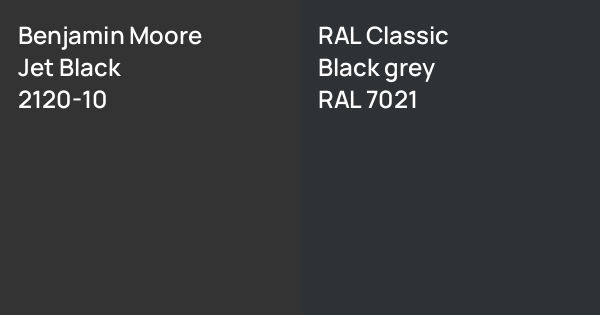 Benjamin Moore Jet Black vs. RAL Classic Black grey comparison