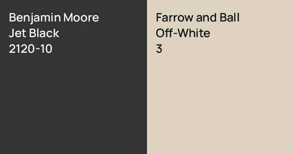 Benjamin Moore Jet Black vs. Farrow and Ball Off-White comparison
