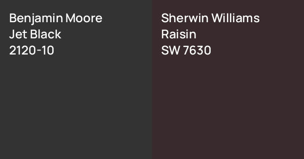 Benjamin Moore Jet Black vs. Sherwin Williams Raisin comparison