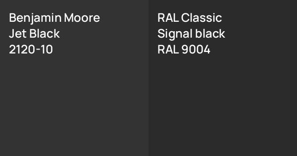 Benjamin Moore Jet Black vs. RAL Classic Signal black comparison
