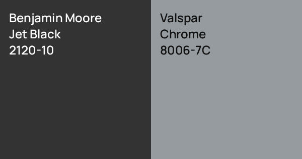 Benjamin Moore Jet Black vs. Valspar Chrome comparison
