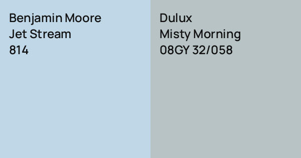 Benjamin Moore Jet Stream vs. Dulux Misty Morning comparison