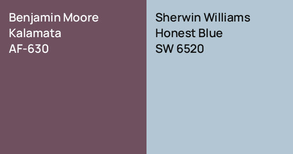 Benjamin Moore Kalamata vs. Sherwin Williams Honest Blue comparison