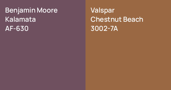 Benjamin Moore Kalamata vs. Valspar Chestnut Beach comparison